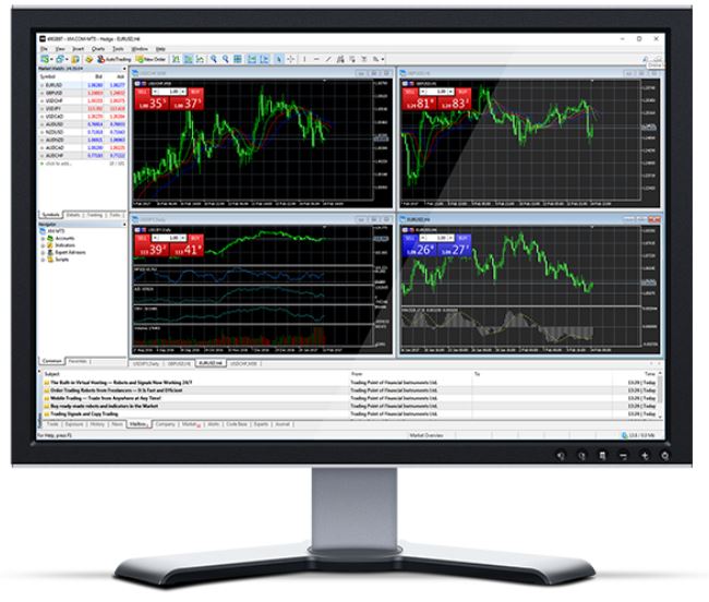 XM review reddit and XM trading notes - ITIG
