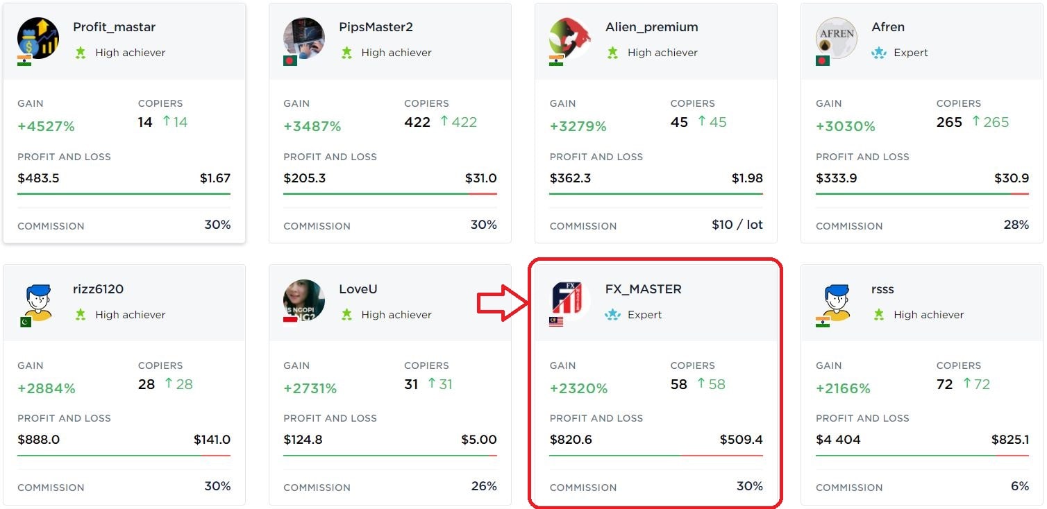 Instruction OctaFX Copy Trading for PC - ITIG
