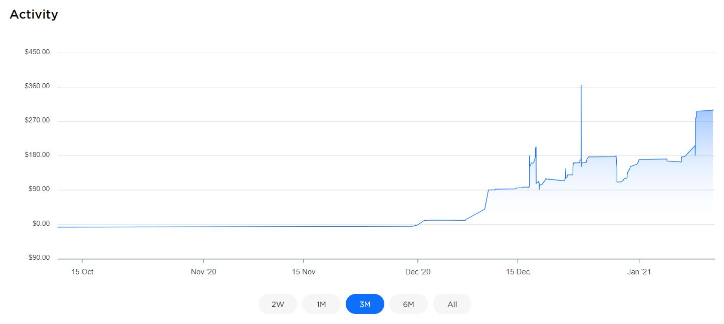 Instruction OctaFX Copy Trading for PC - ITIG